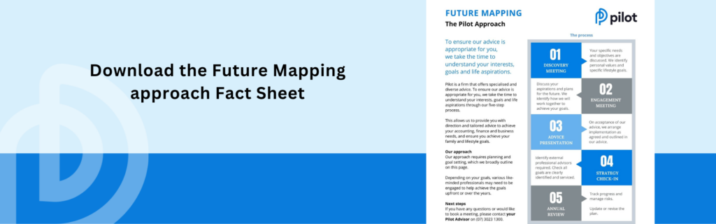 Future mapping: Transform your business - Pilot Partners