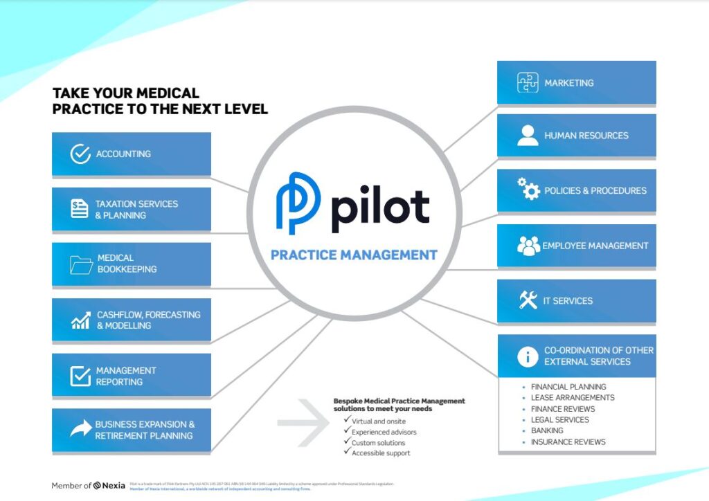 Medical Practice Management - Pilot Partners Medical Practice Management - Pilot Partners